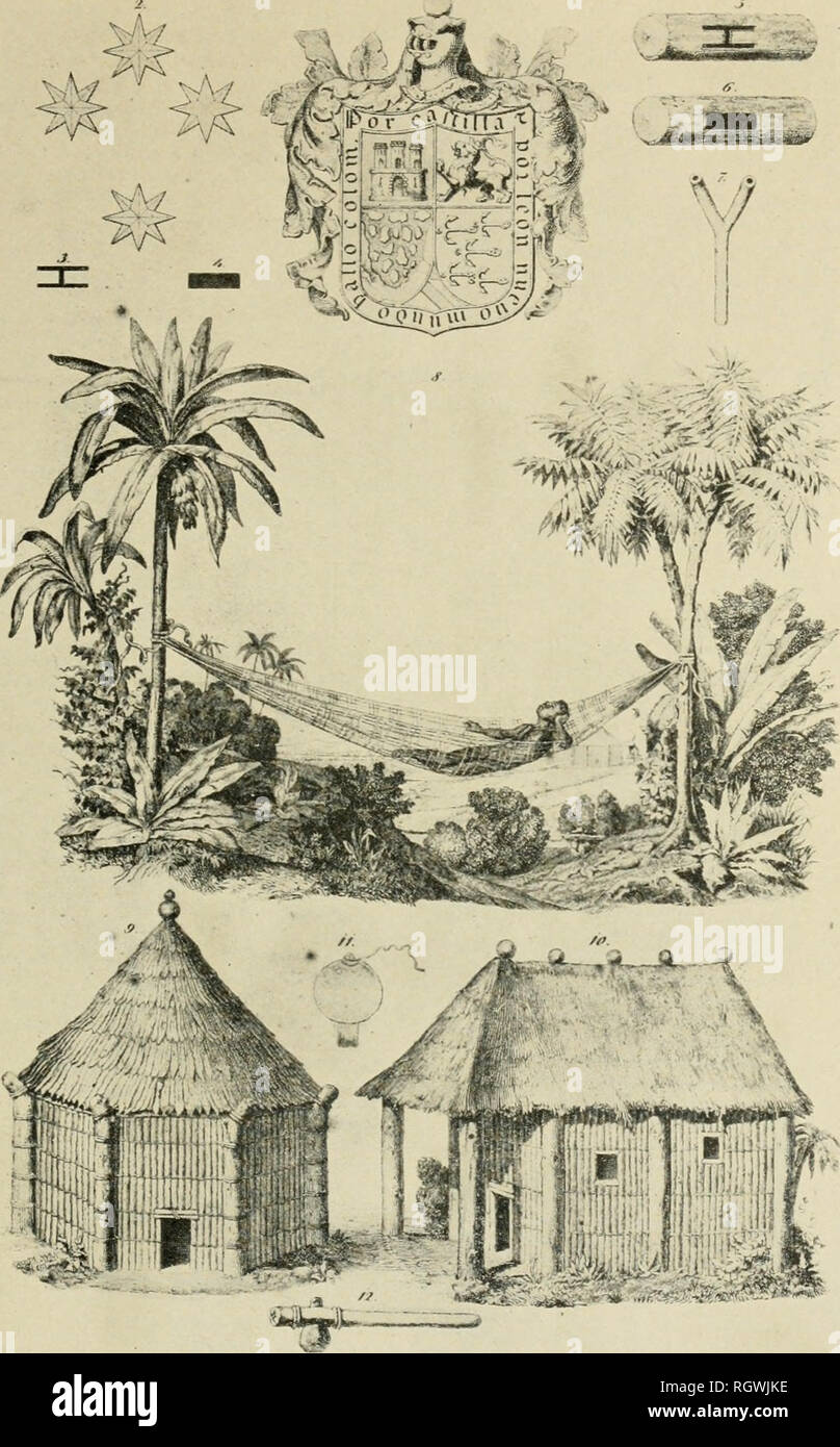 . Bulletin. Ethnology. Plate 90.—Arawak history and ethnography in ...