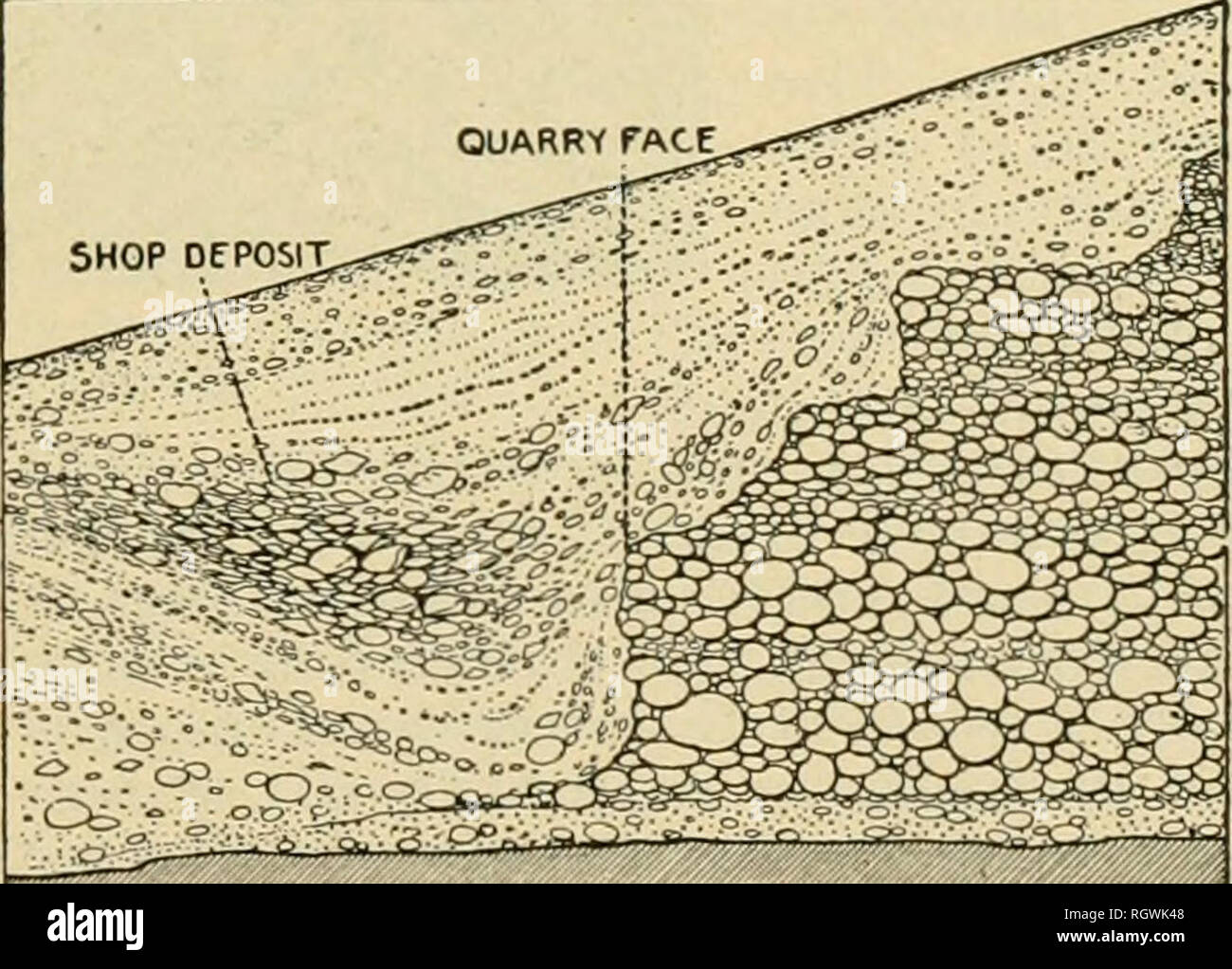 Soapstone implements hi-res stock photography and images - Alamy