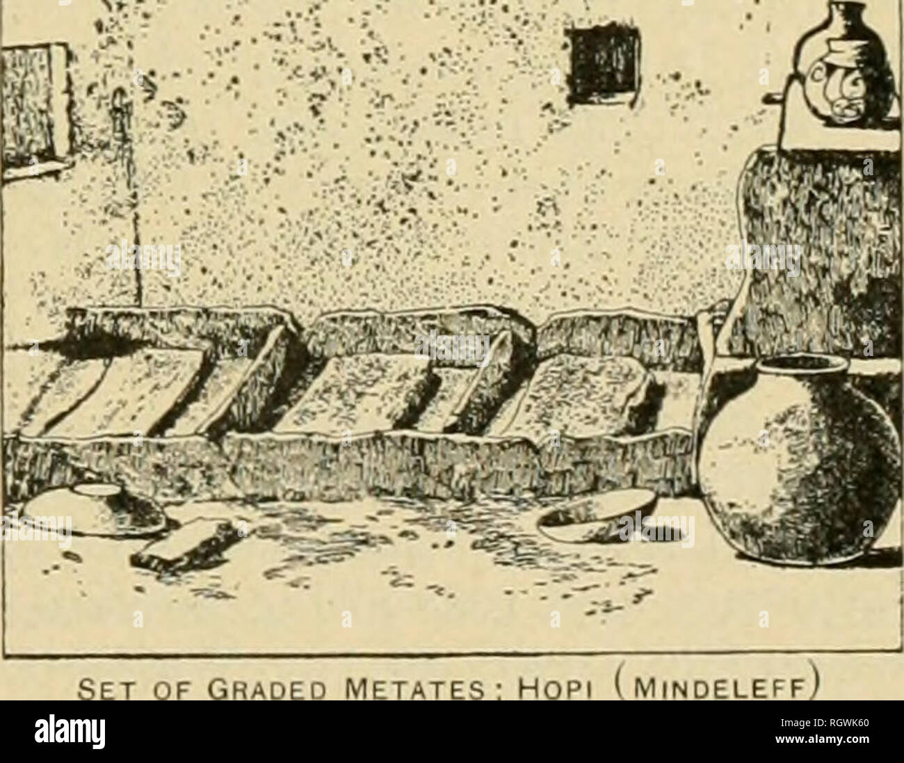 Metate and mano hi-res stock photography and images - Alamy