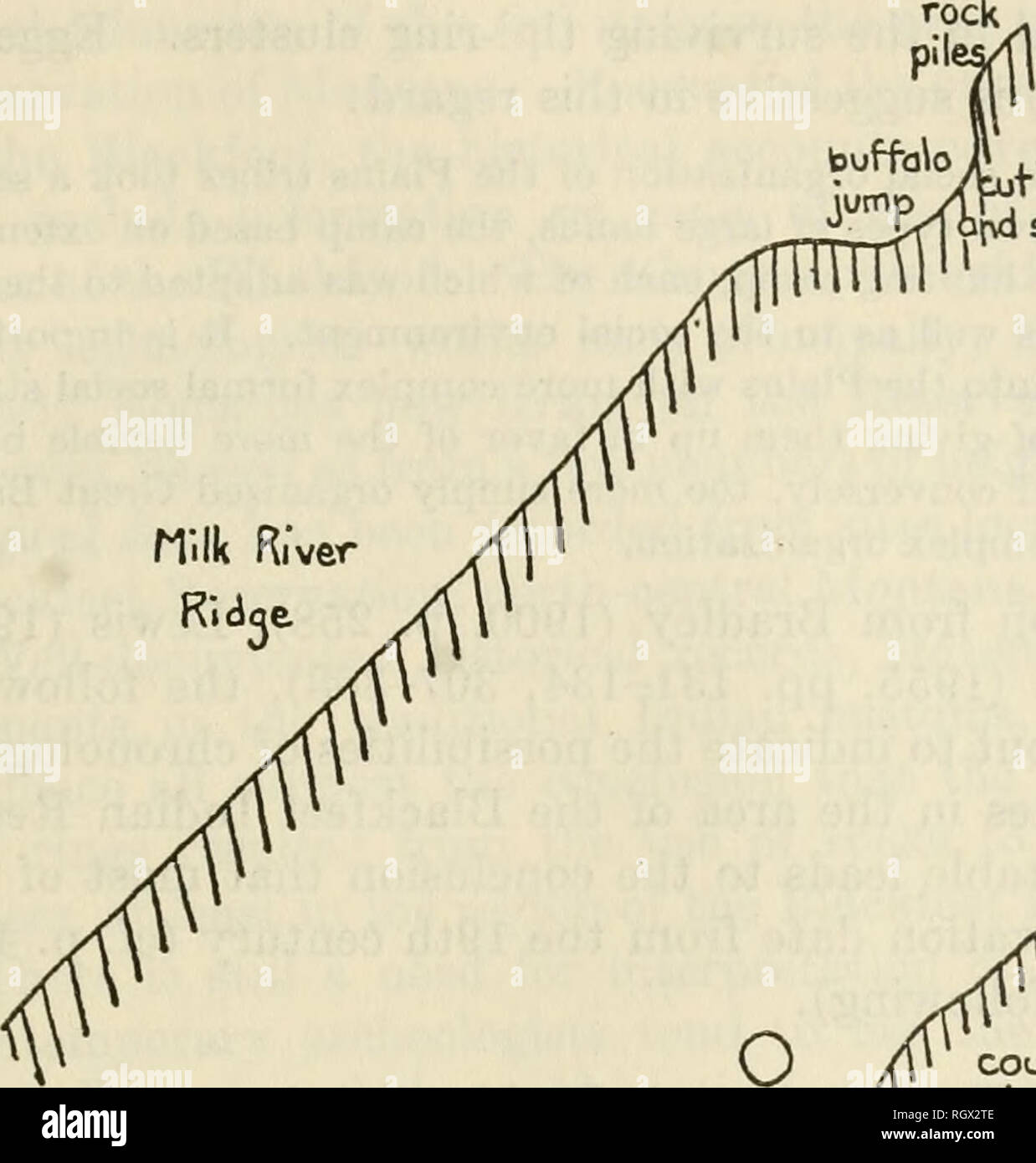 . Bulletin. Ethnology. Anthrop. Pap. No. 62] STONE TIPI RINGS—KEHOE 461 ...