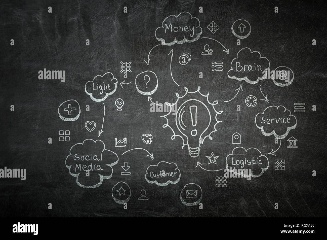 Concrete wall and business strategy drawn ideas Stock Photo - Alamy