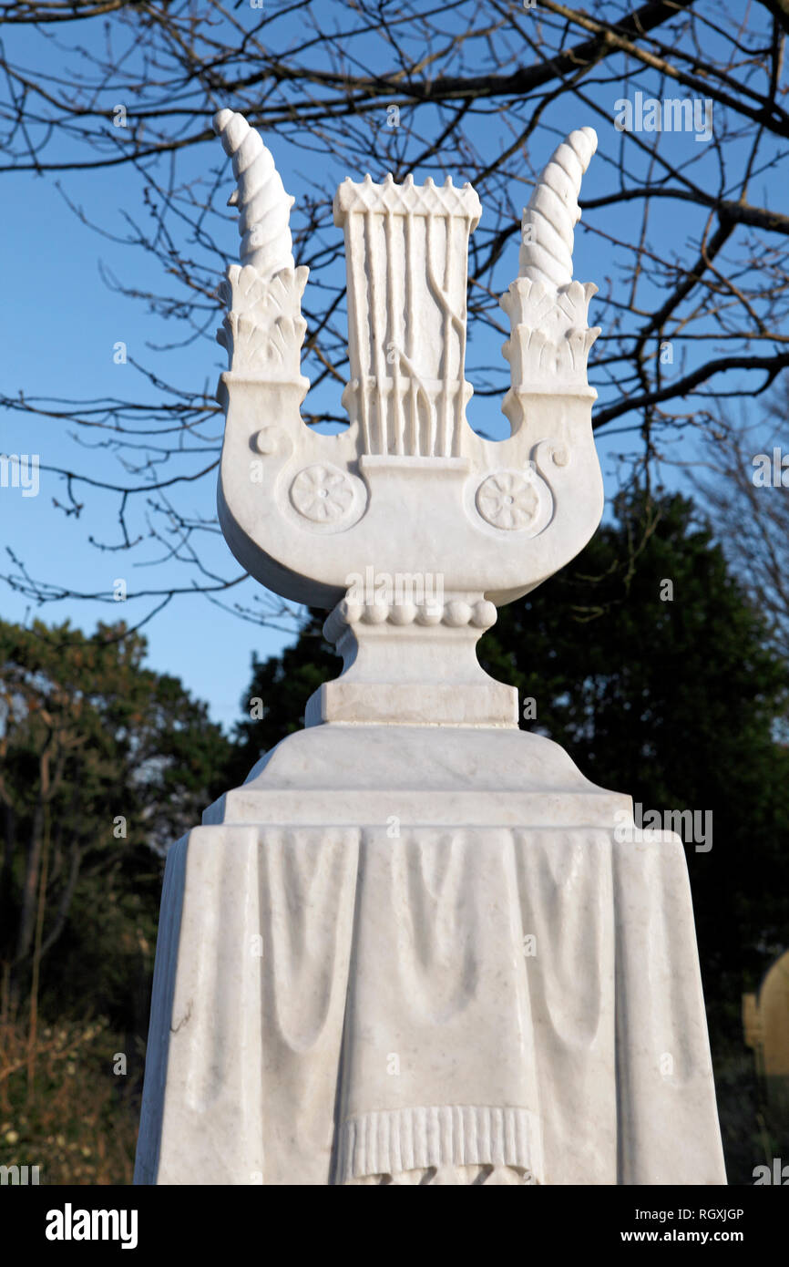 The grave and memorial to Dr Joseph Parry, composer. 1841-1903. St ...