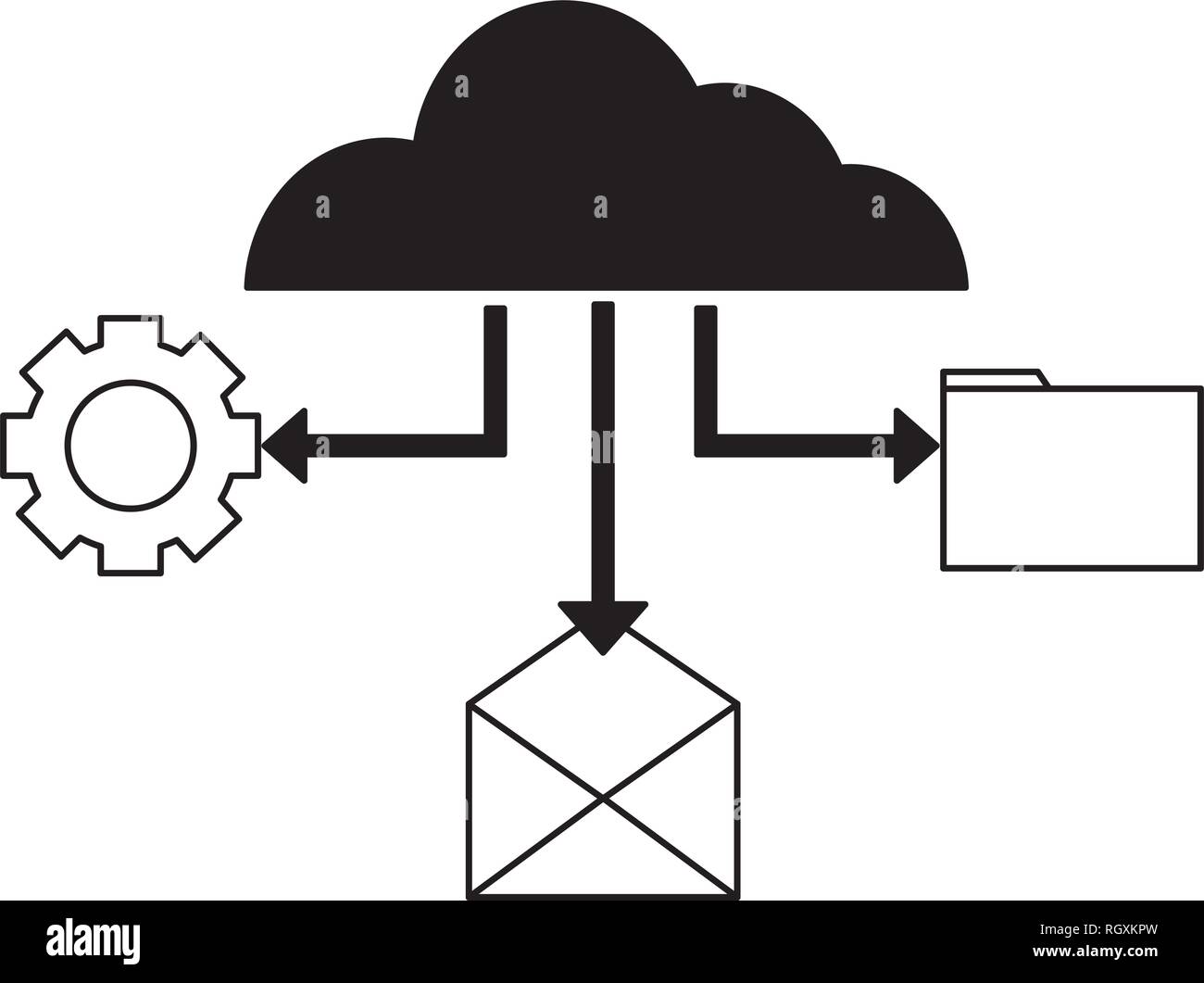 cloud computing email file setting Stock Vector Image & Art - Alamy