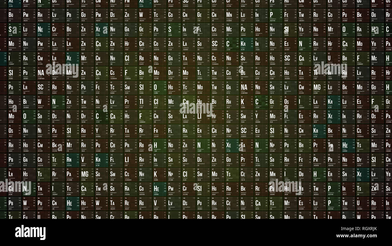 Periodic Table Of Elements Background Stock Photo - Alamy