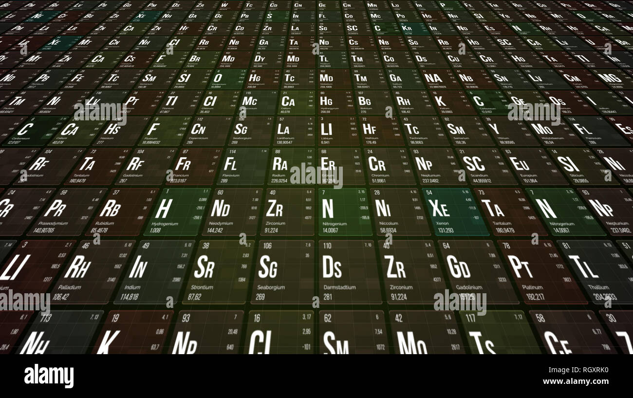 Periodic Table Of Elements Background Stock Photo - Alamy