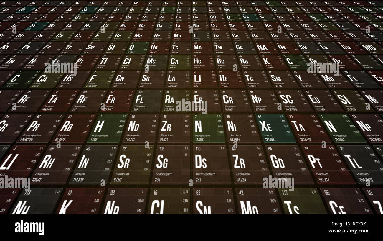 Periodic Table Of Elements Background Stock Photo - Alamy