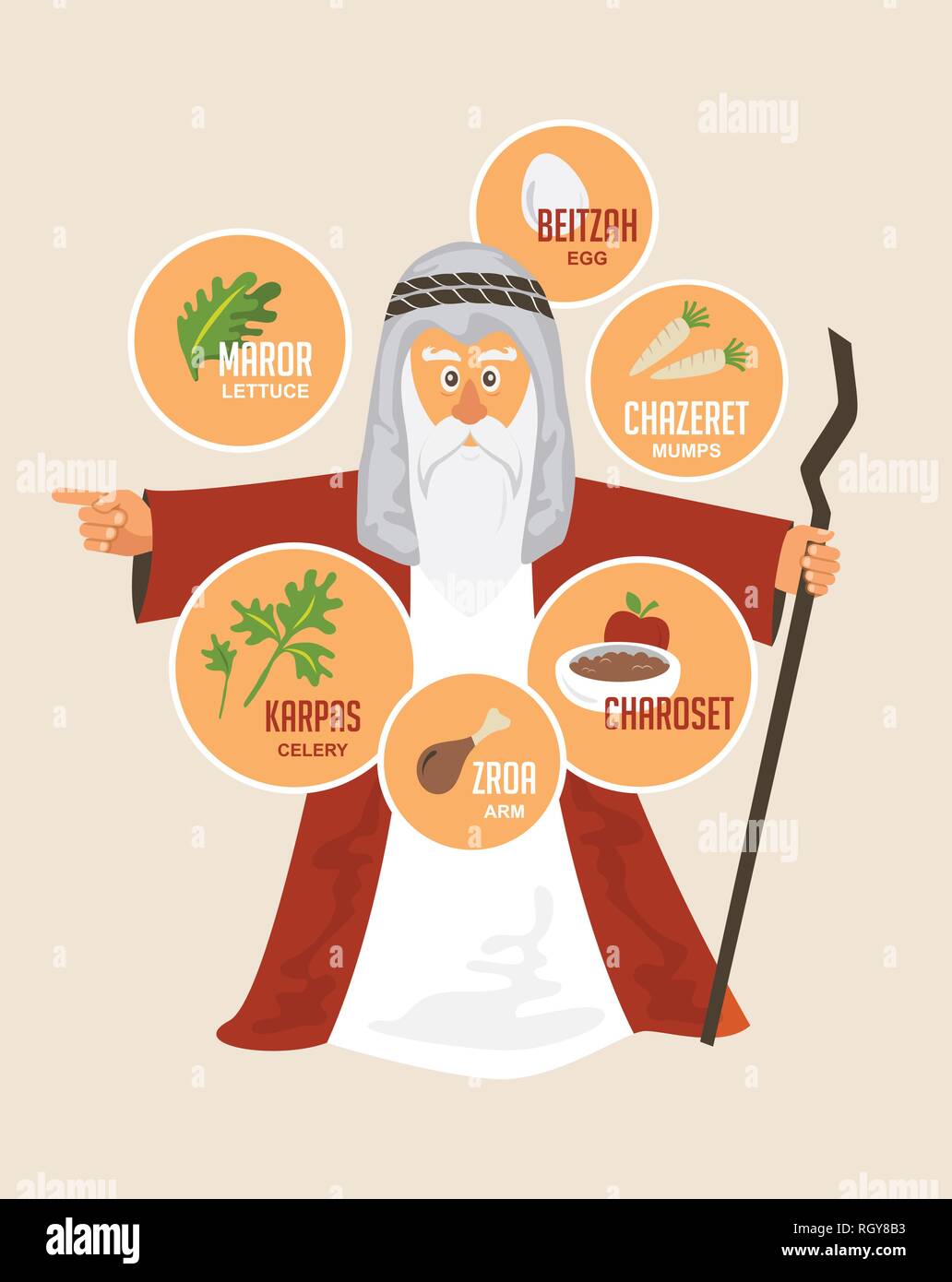 Moses over traditional Passover food. Jewish holiday vector ...