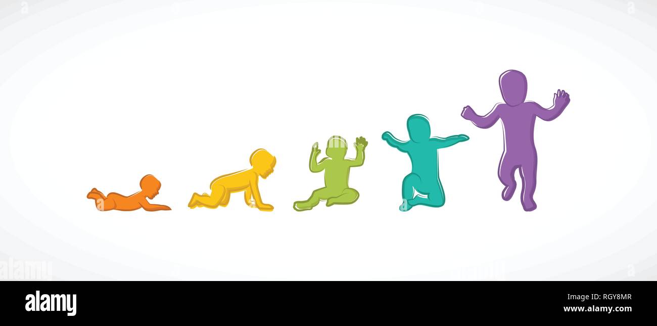 Baby Development Stages Milestones First One Year . Child milestones of ...