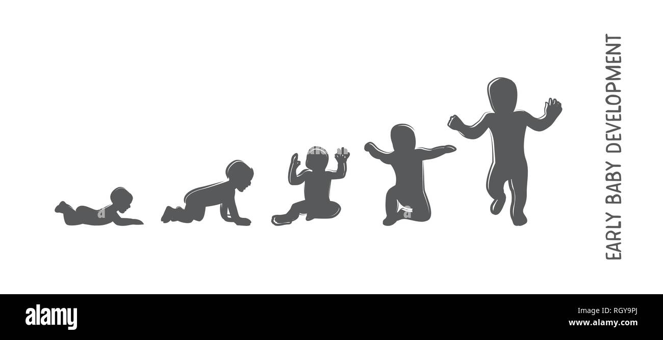 Toddler Growth And Development Milestones