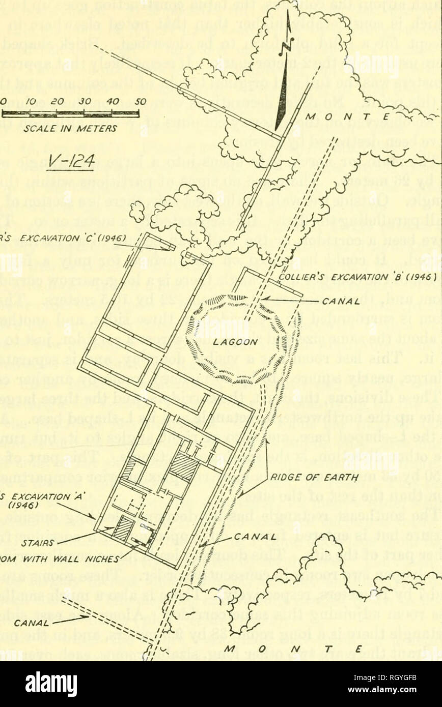 . Bulletin. Ethnology. WlLLEY] SETTLEMENT PATTERNS, VIRU VALLEY, PERU ...