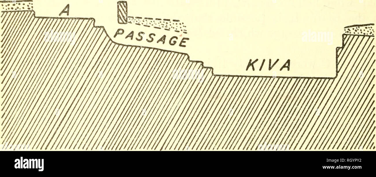 Shallow pit house hi-res stock photography and images - Alamy