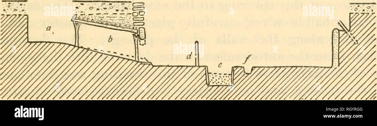 D upper floor plan hi-res stock photography and images - Alamy
