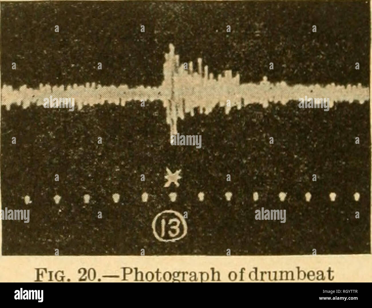 Phonographic piano hi-res stock photography and images - Alamy
