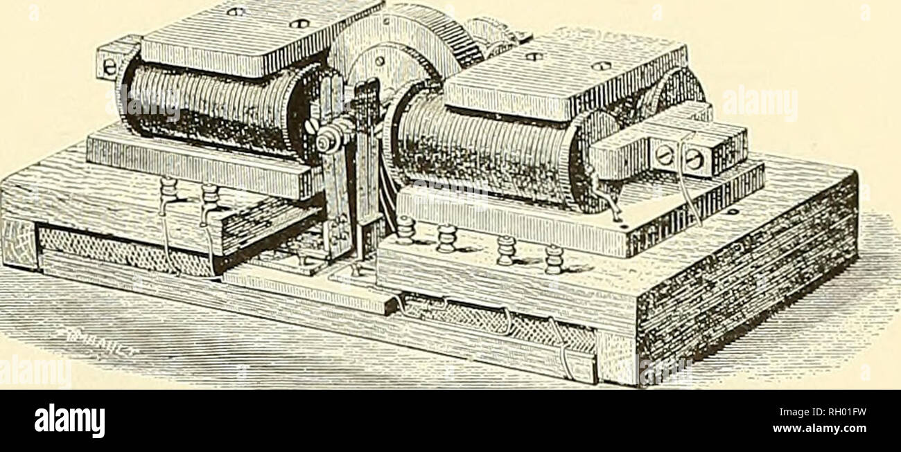 . Bulletin. Science. Figure 59.—Wheatstone's dynamo of 1866. From J ...