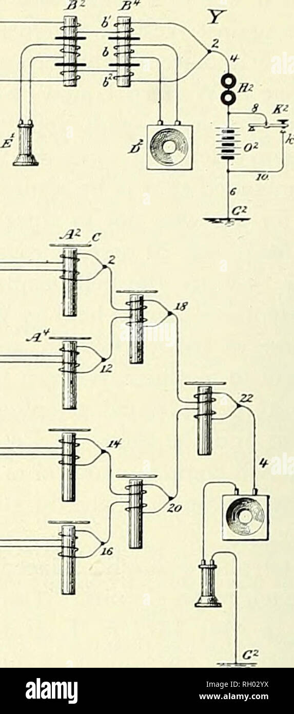 . Bulletin. Science. fiff.'t. ^uf.5.. Figure 8o.—Patent drawing of ...