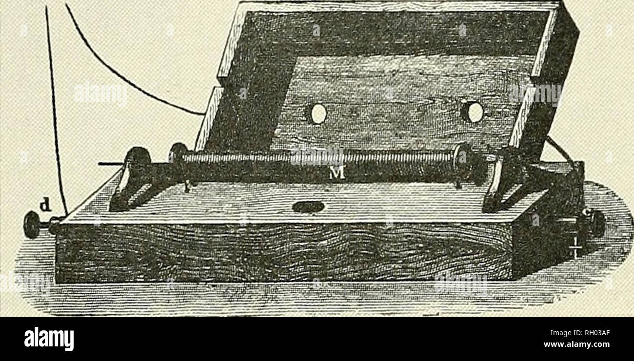. Bulletin. Science. Figure 55.—Reis telephone. Transinitter (top ...
