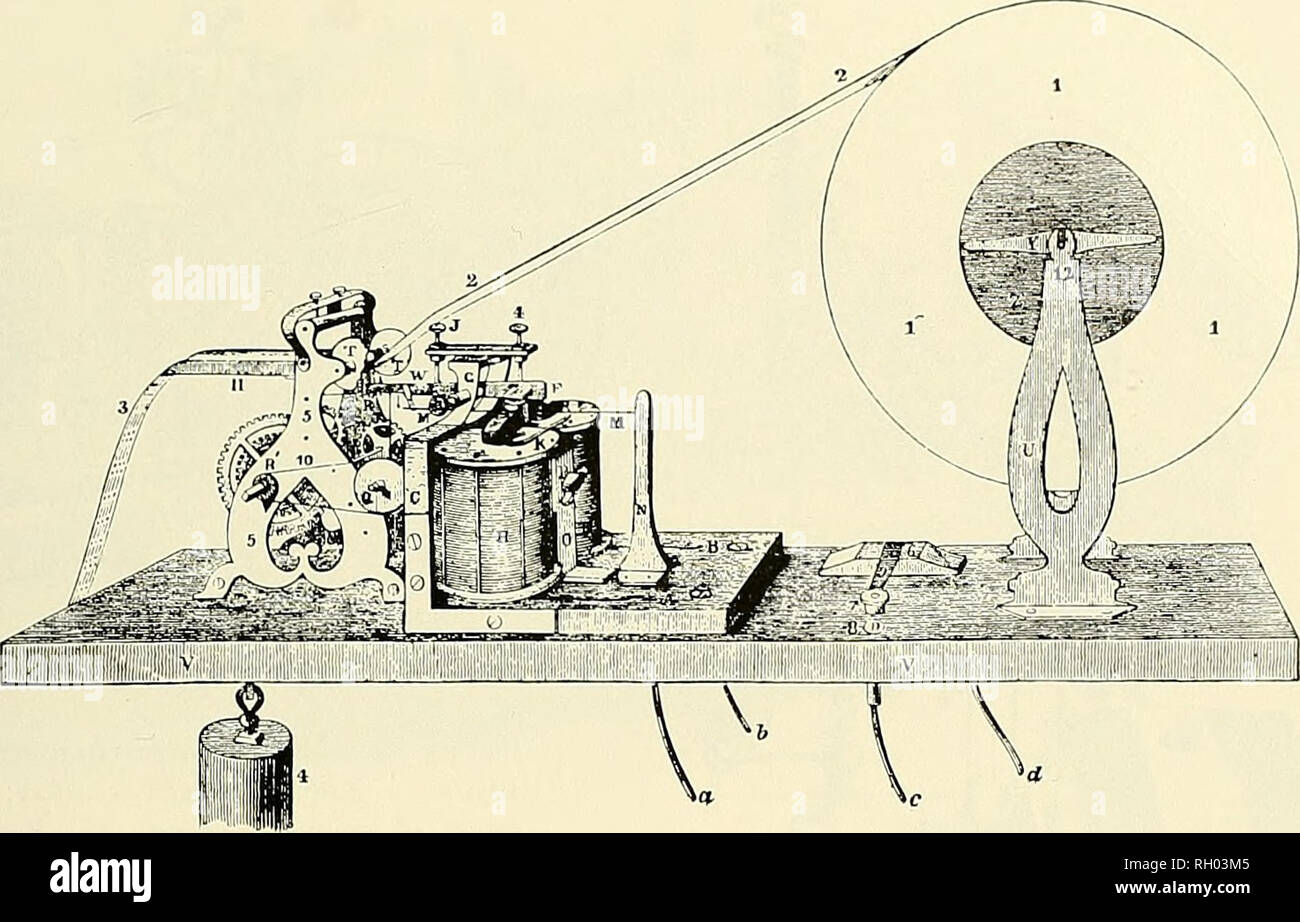 American Electro Magnetic Telegraph High Resolution Stock Photography ...