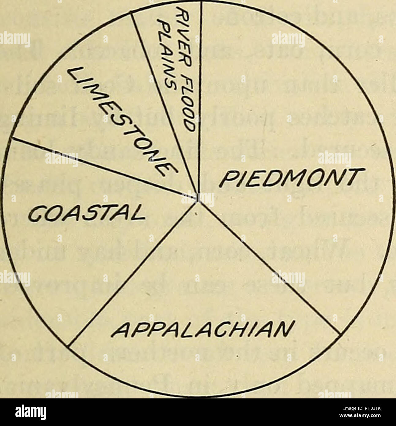 Sandy subsoil hi-res stock photography and images - Alamy