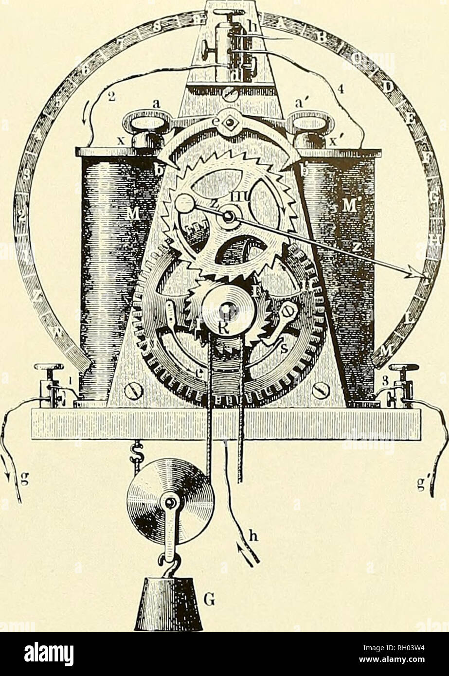 . Bulletin. Science. Figure 23.—Principle of Wheatstone and Cooke's ...