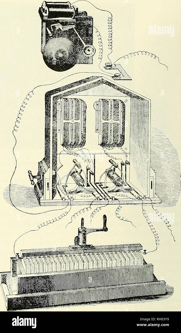 . Bulletin. Science. telegraph system.^* Davy's first telegraph (1836 ...