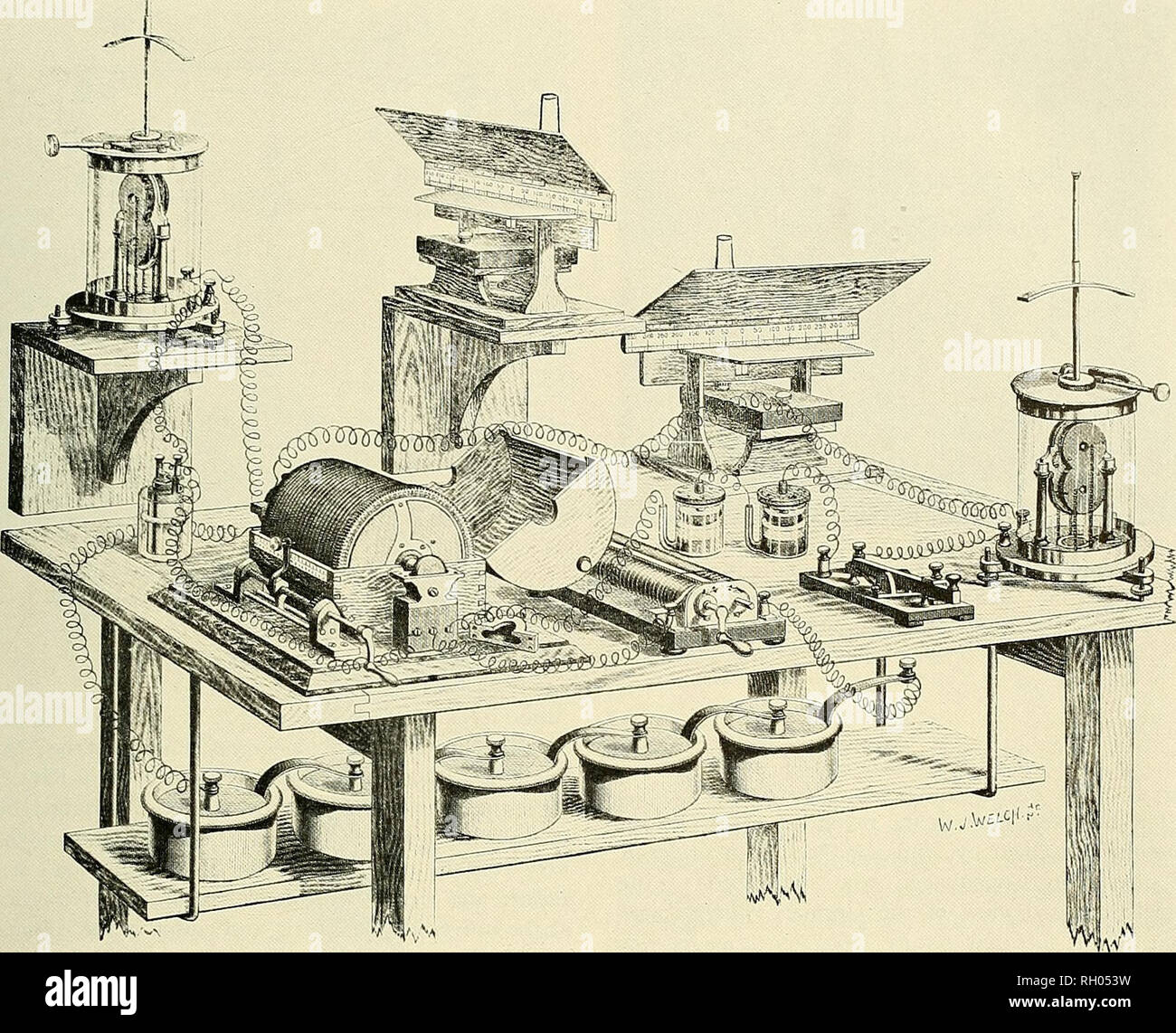 . Bulletin. Science. Figure 37.—Calibration of two Clark cells. From ...