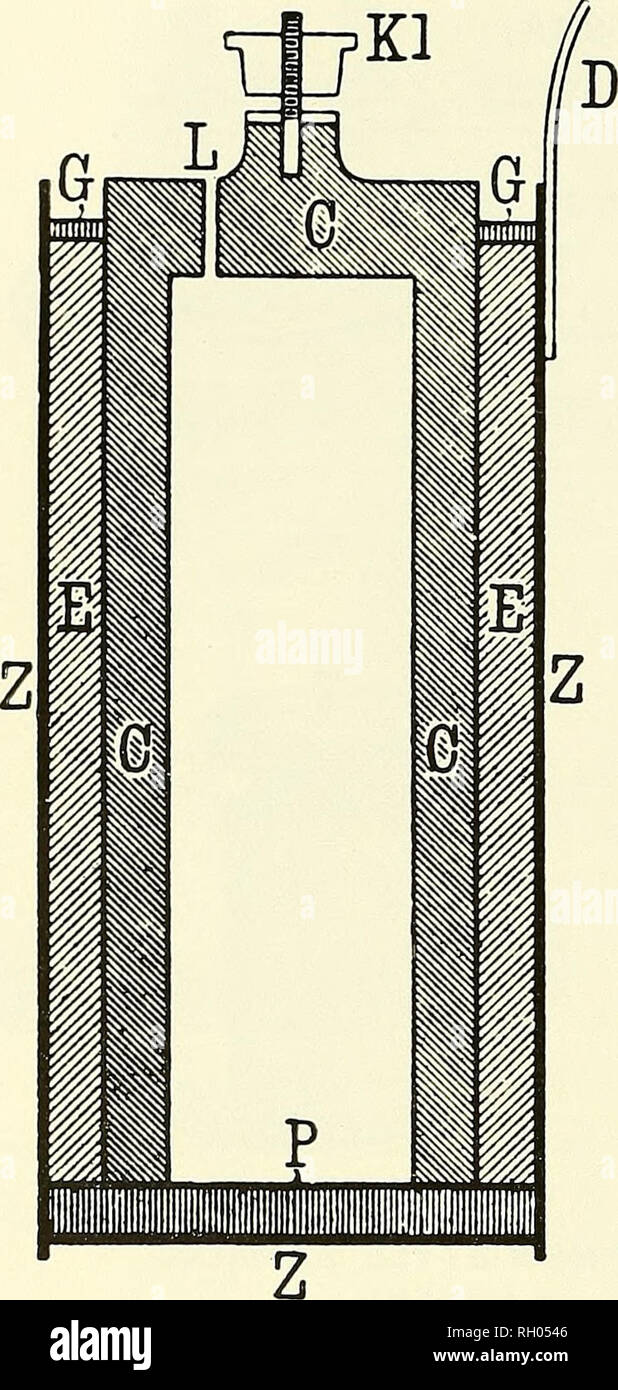 Electroplating process hi-res stock photography and images - Alamy