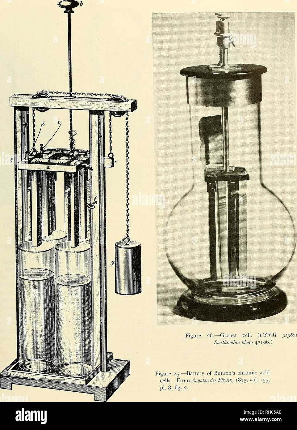 . Bulletin. Science. Figure 26.—Grenet cell. {USNM 315801, Smithsonian ...