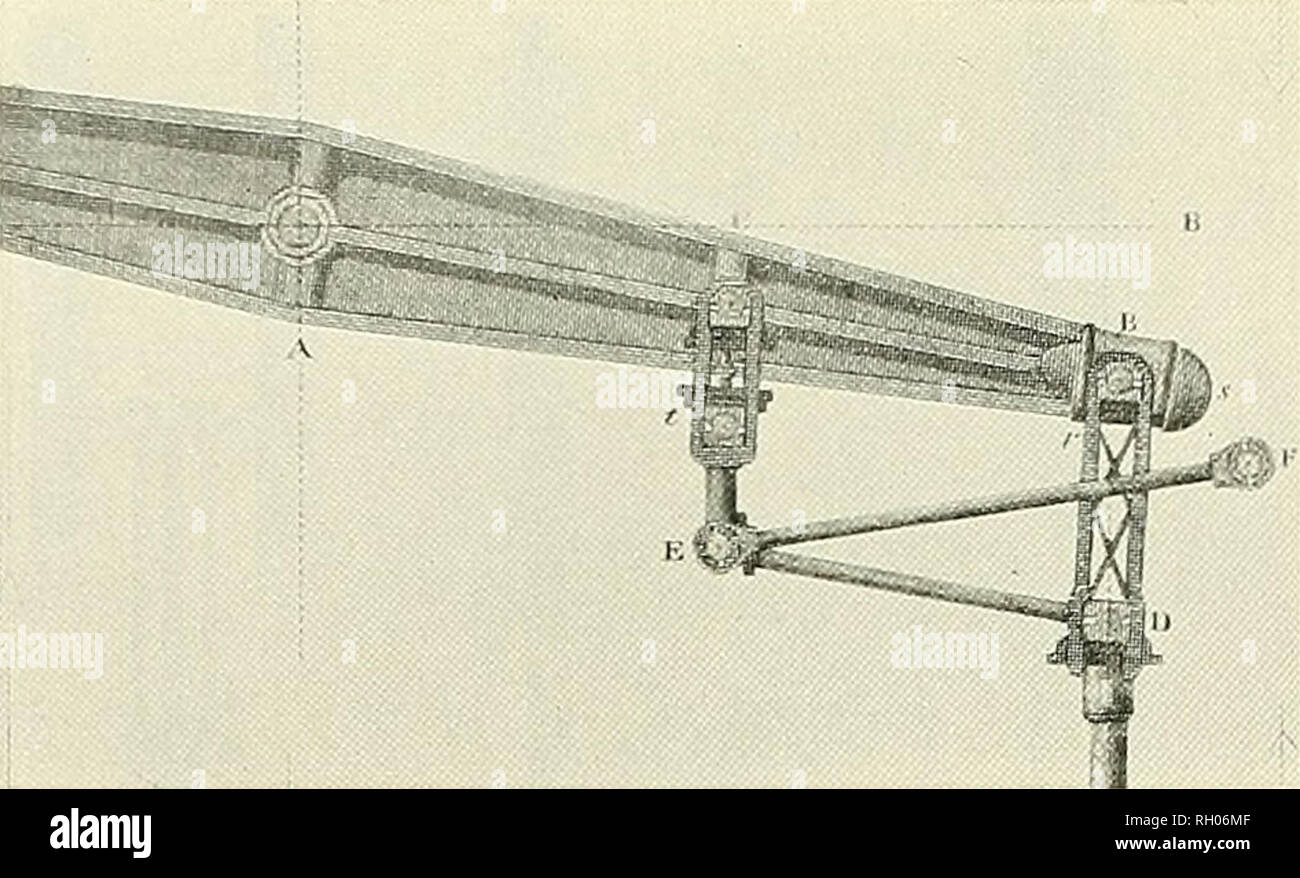 Watt parallel motion hi-res stock photography and images - Alamy