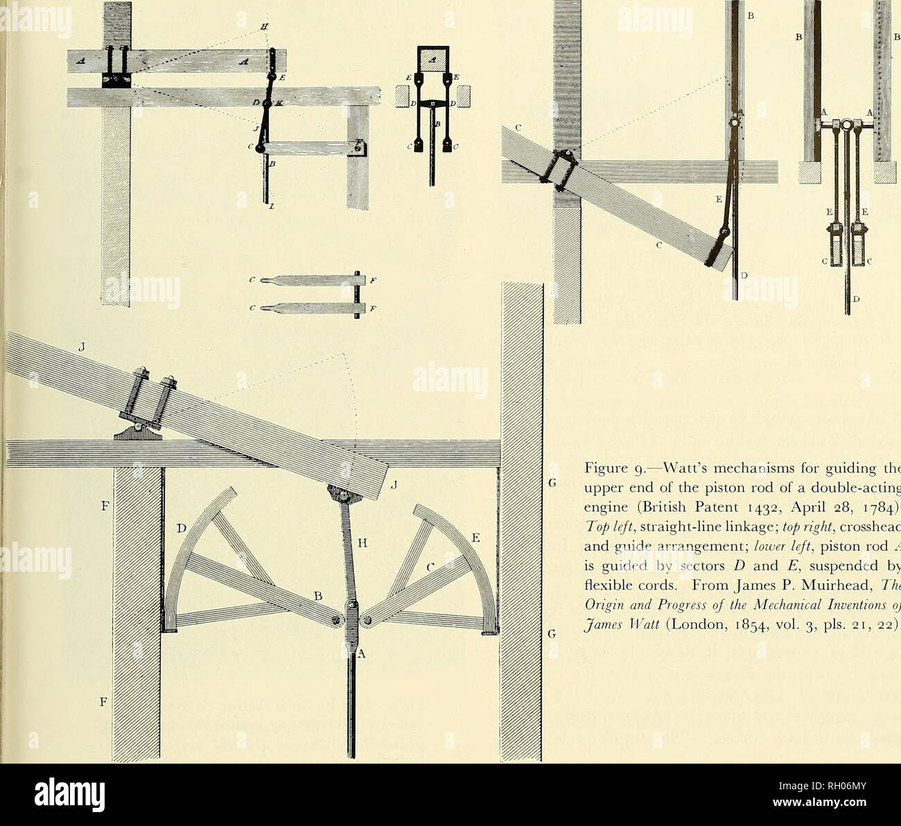 . Bulletin. Science. Figure g.—Watt's mechanisms for guiding the upper ...