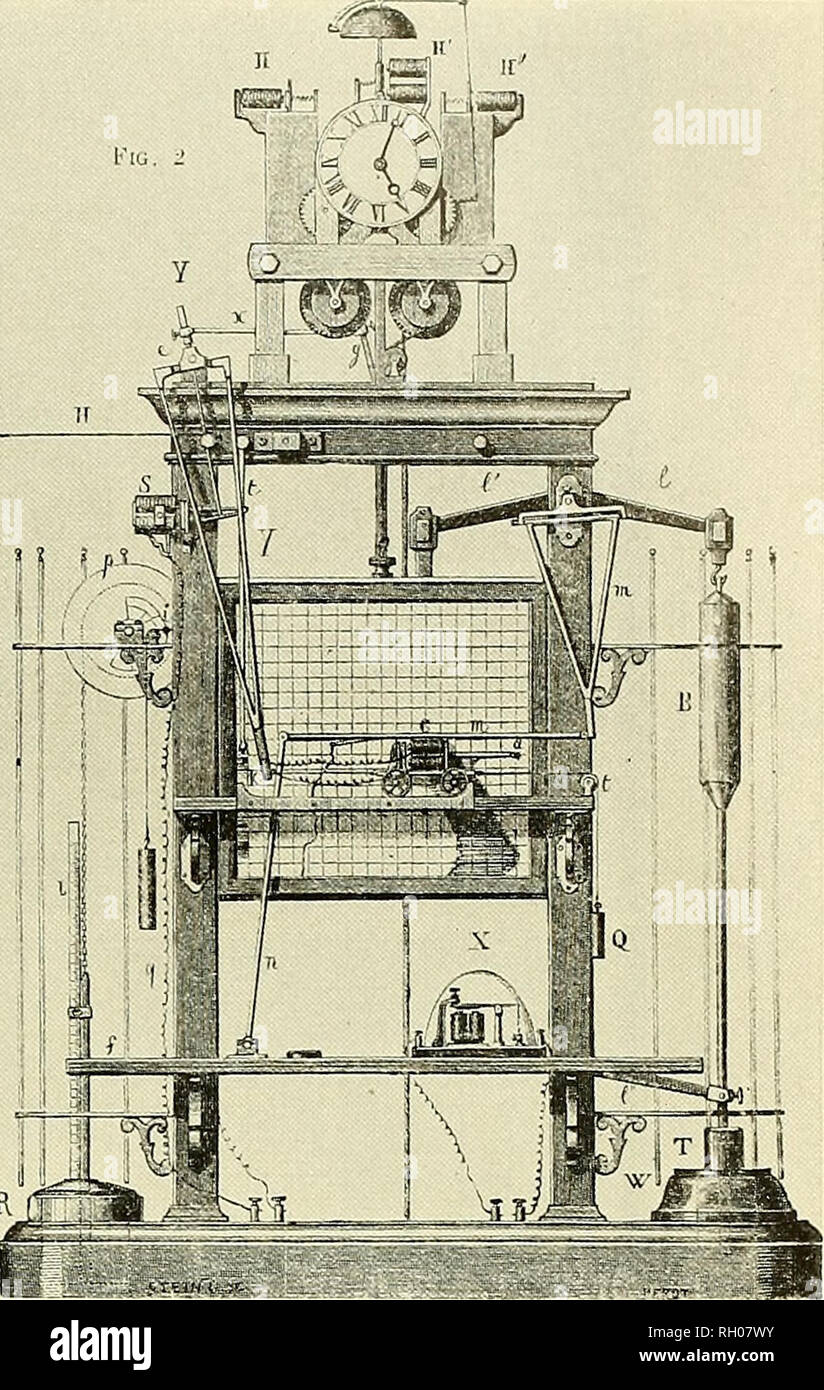 . Bulletin. Science. K R. Figure 9.—Front and rear views of Seed's ...