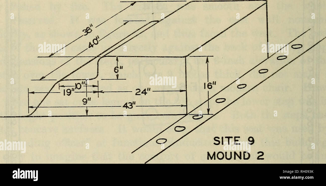 Charcoal structure study hi-res stock photography and images - Alamy