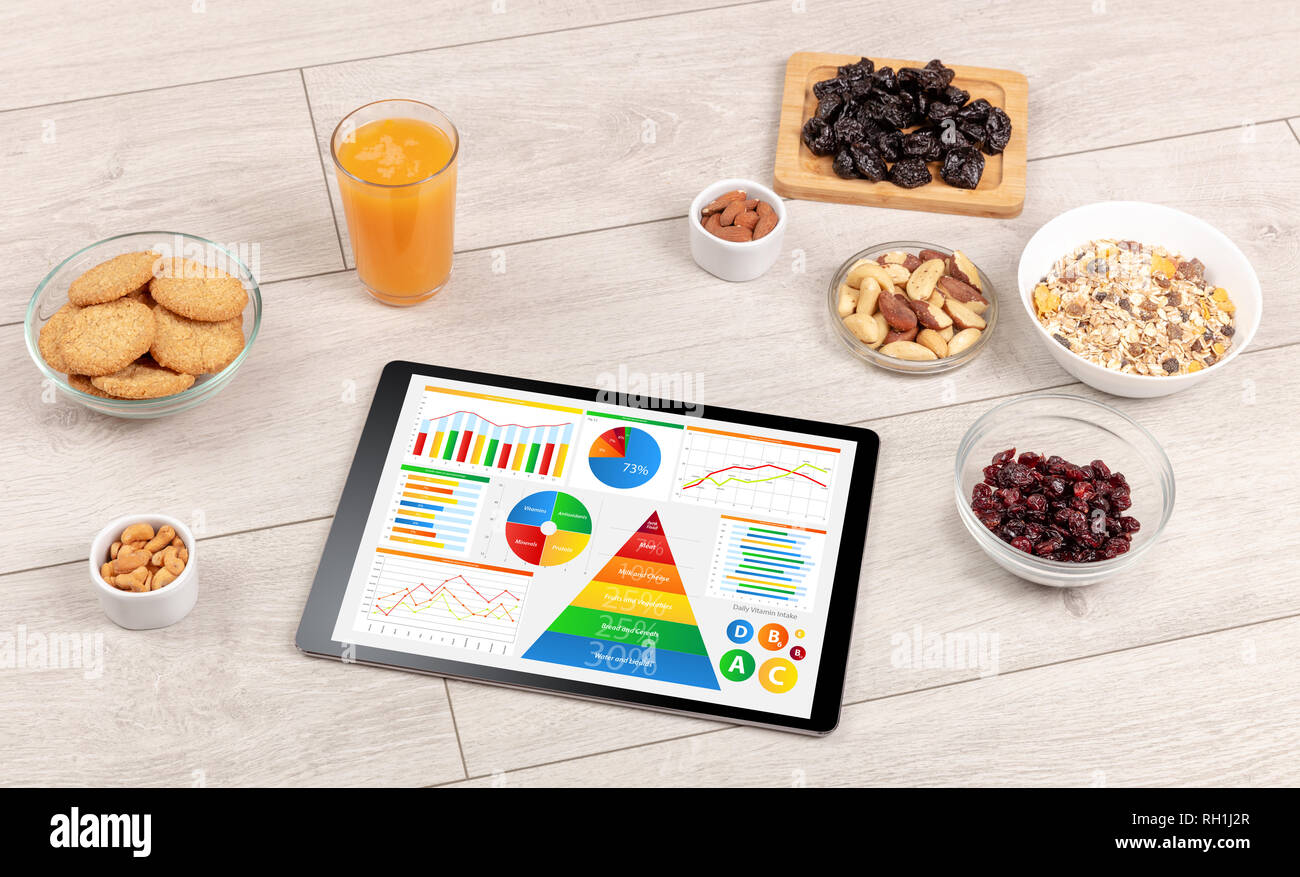 healthy eating concept - close up of tablet with several dieting ...