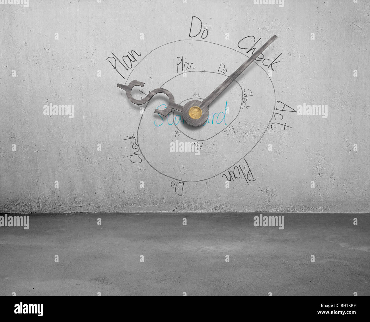 PDCA infinite loop with money symbol clock hands on concrete wall Stock ...
