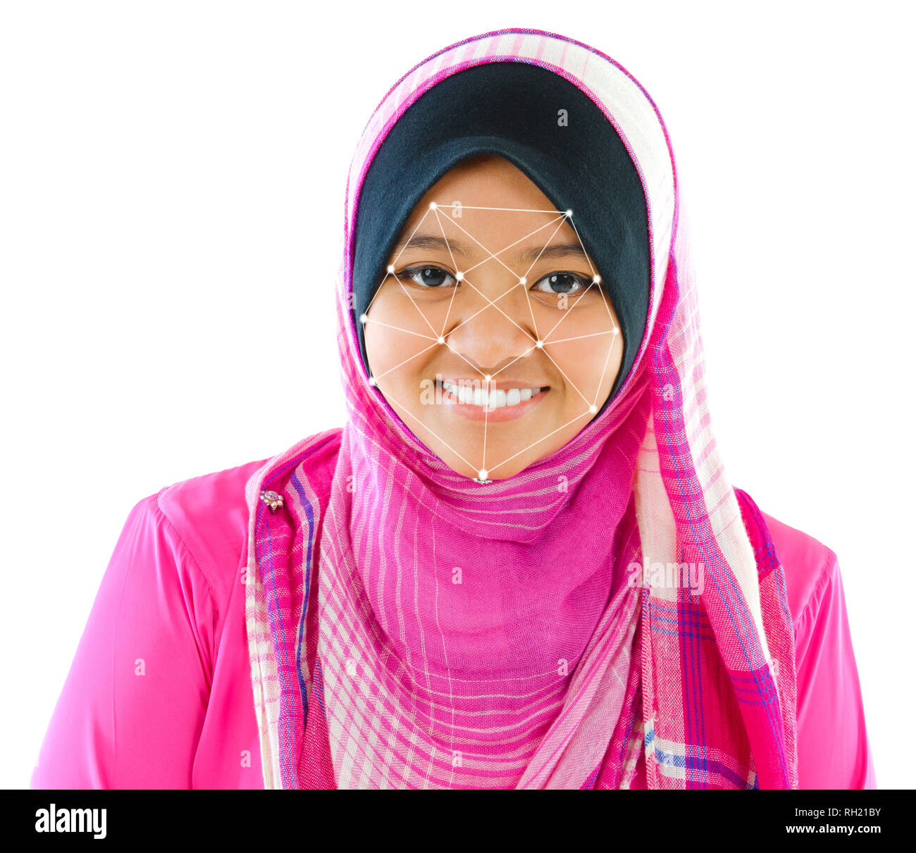 Facial recognition system concept. Muslim woman face ID scanning Stock ...