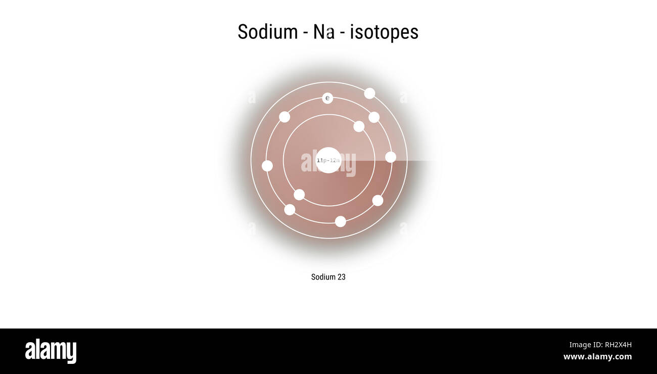 Sodium Atomic Structure Stock Photos & Sodium Atomic Structure Stock ...