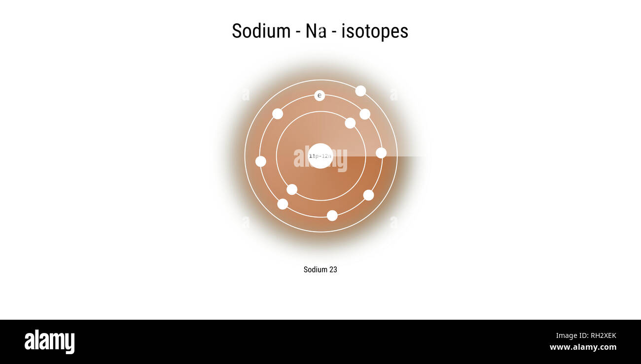 sodium isotopes atomic structure backdrop - physics theory illustration ...