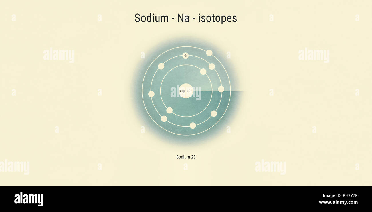 sodium isotopes atomic structure backdrop - physics theory illustration ...