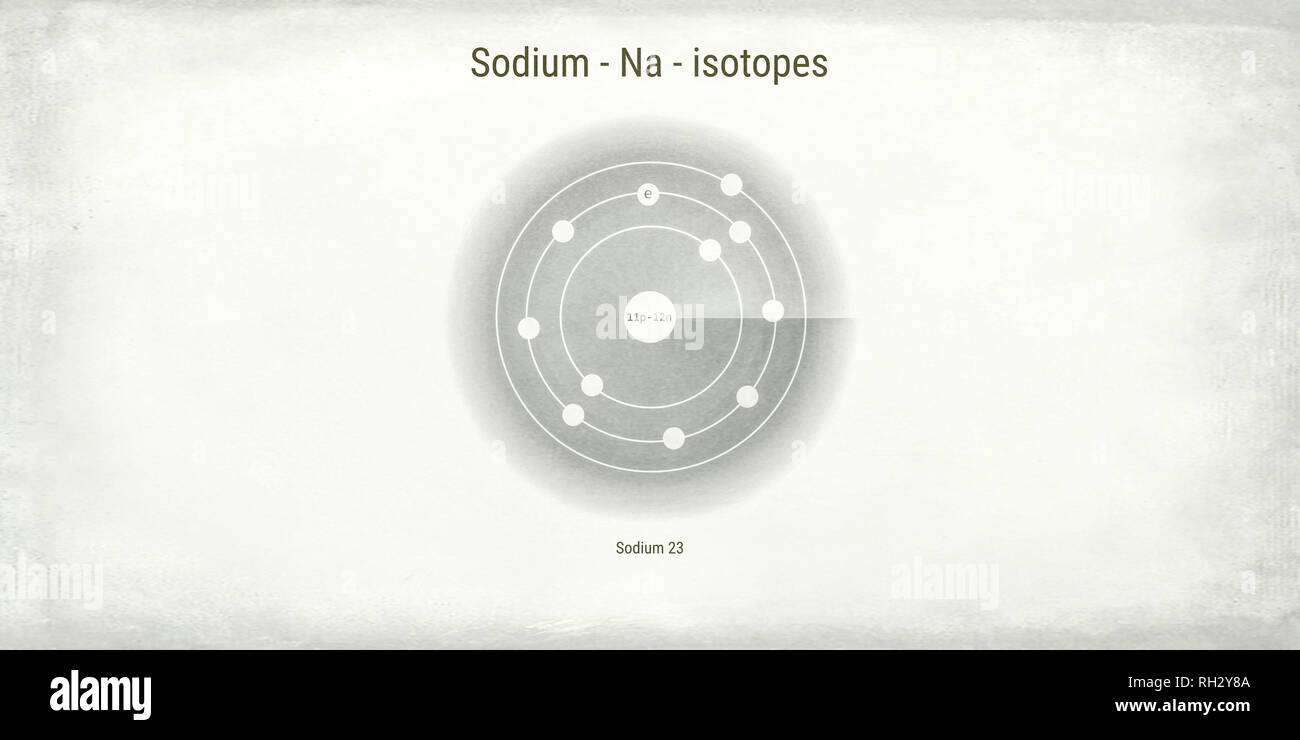 sodium isotopes atomic structure backdrop - physics theory illustration ...