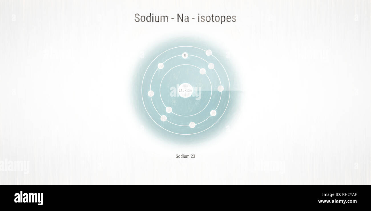 sodium isotopes atomic structure backdrop - physics theory illustration ...