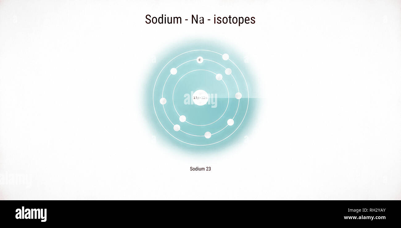 sodium isotopes atomic structure backdrop - physics theory illustration ...