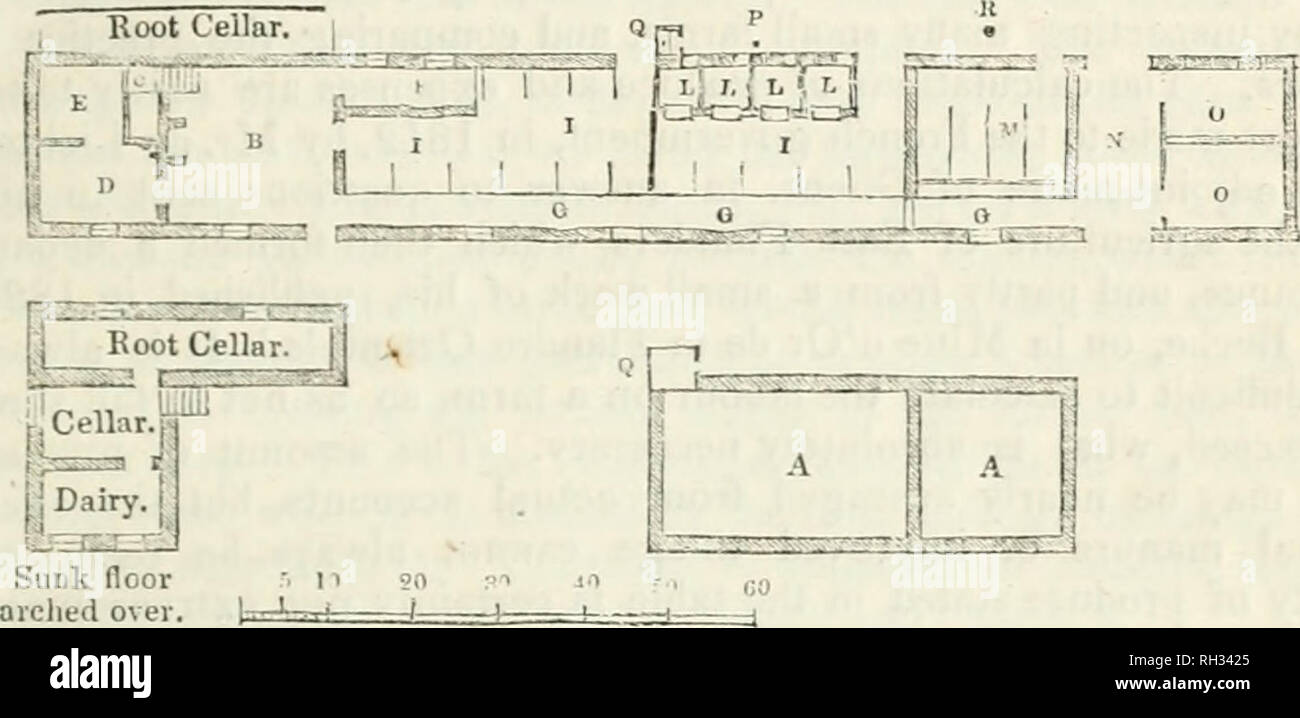 . British husbandry; exhibiting the farming practice in various parts ...