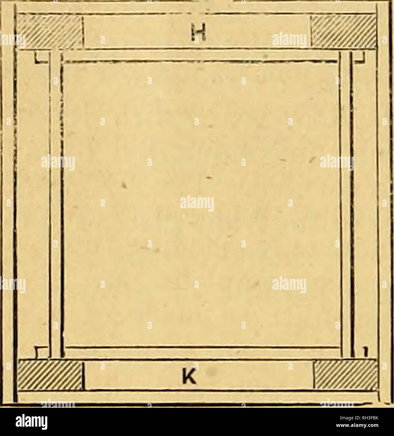 Stewarton hive hi-res stock photography and images - Alamy