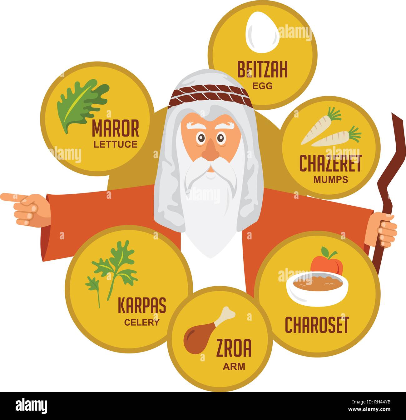Moses over traditional Passover food. Jewish holiday vector ...