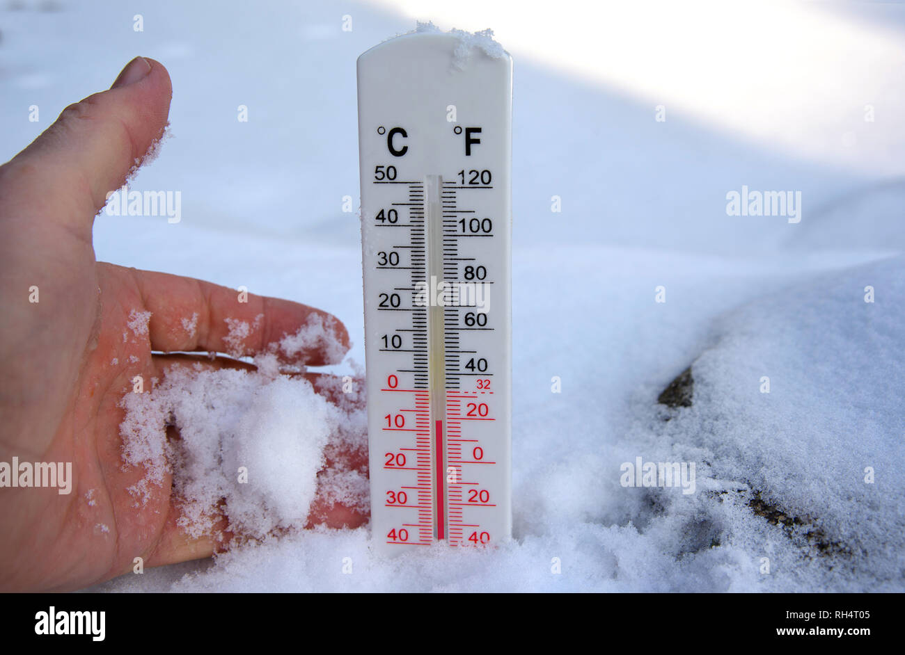 Freezing Temperature Celsius