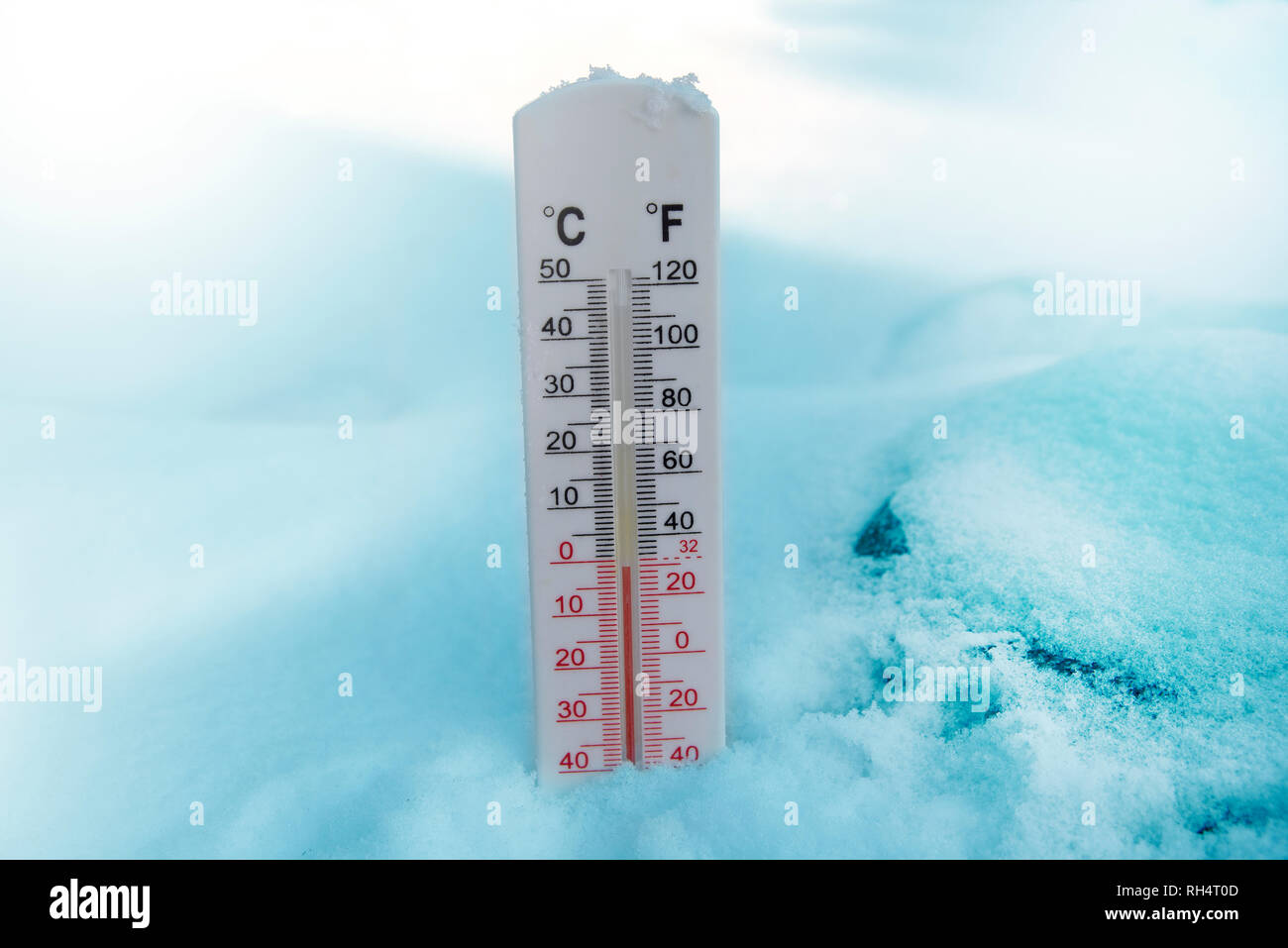 Thermometer on snow shows freezing temperature in celsius or farenheit ...