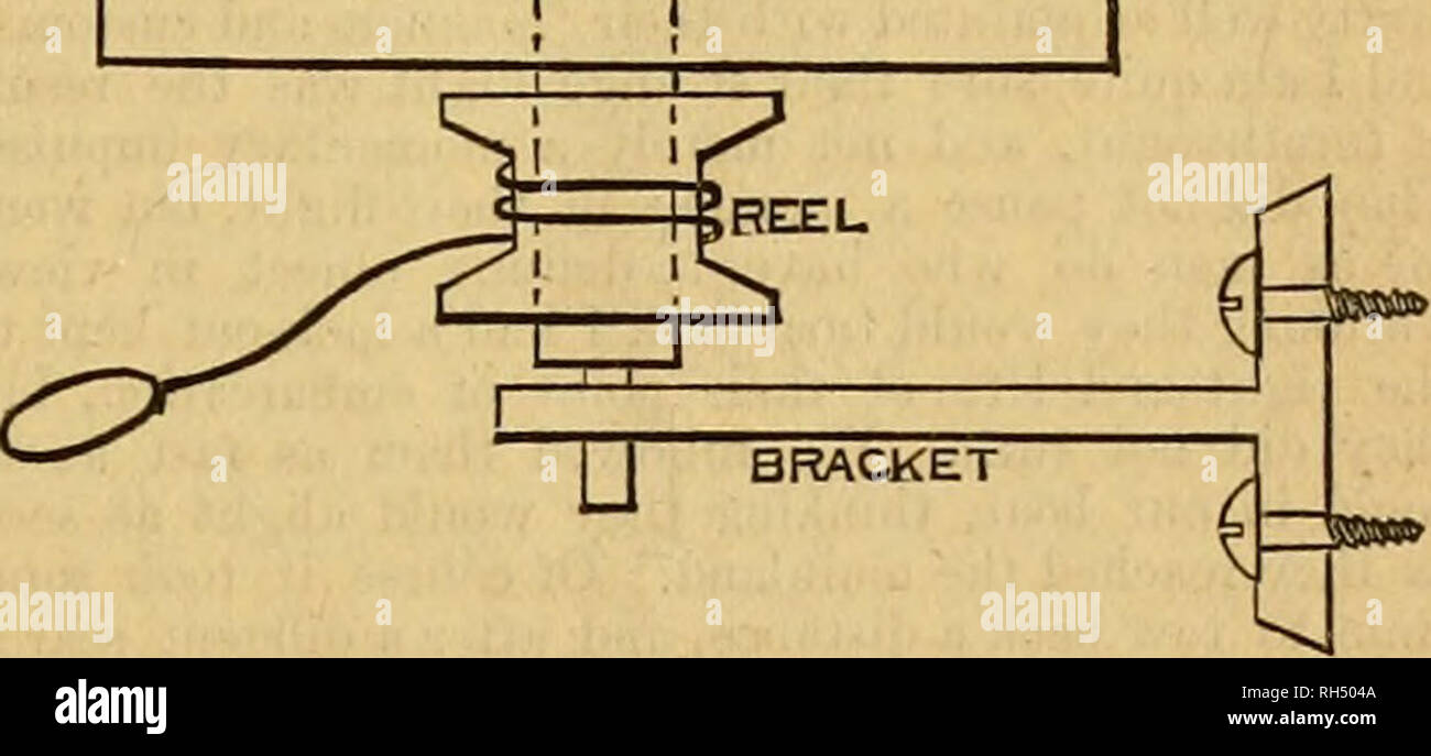 Pel triangle hi-res stock photography and images - Alamy