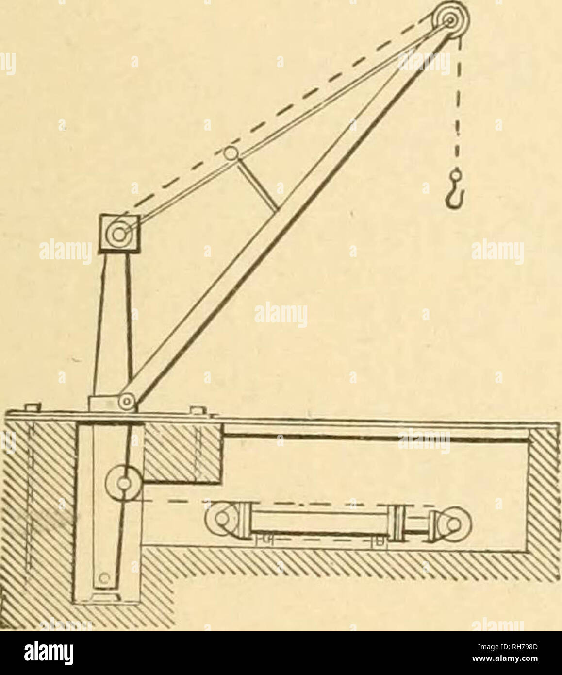 Mechanical movements, powers and devices; a treatise describing ...