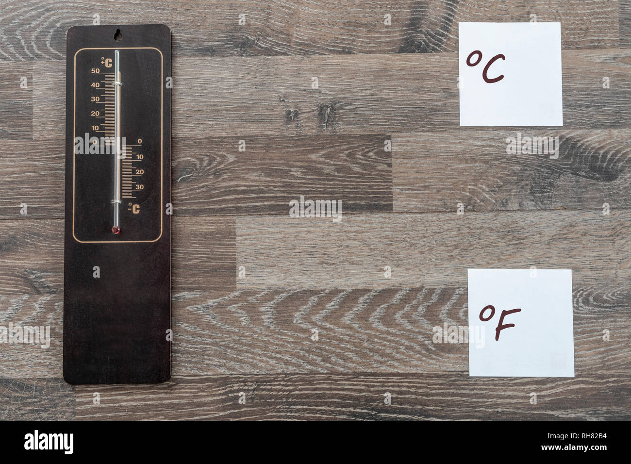 Temperature tool hi-res stock photography and images - Alamy