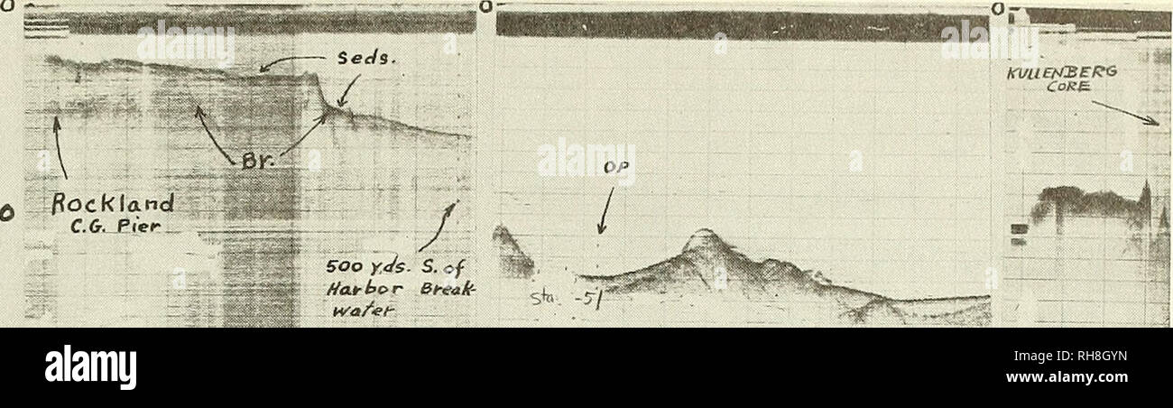 Kullenberg hi-res stock photography and images - Alamy