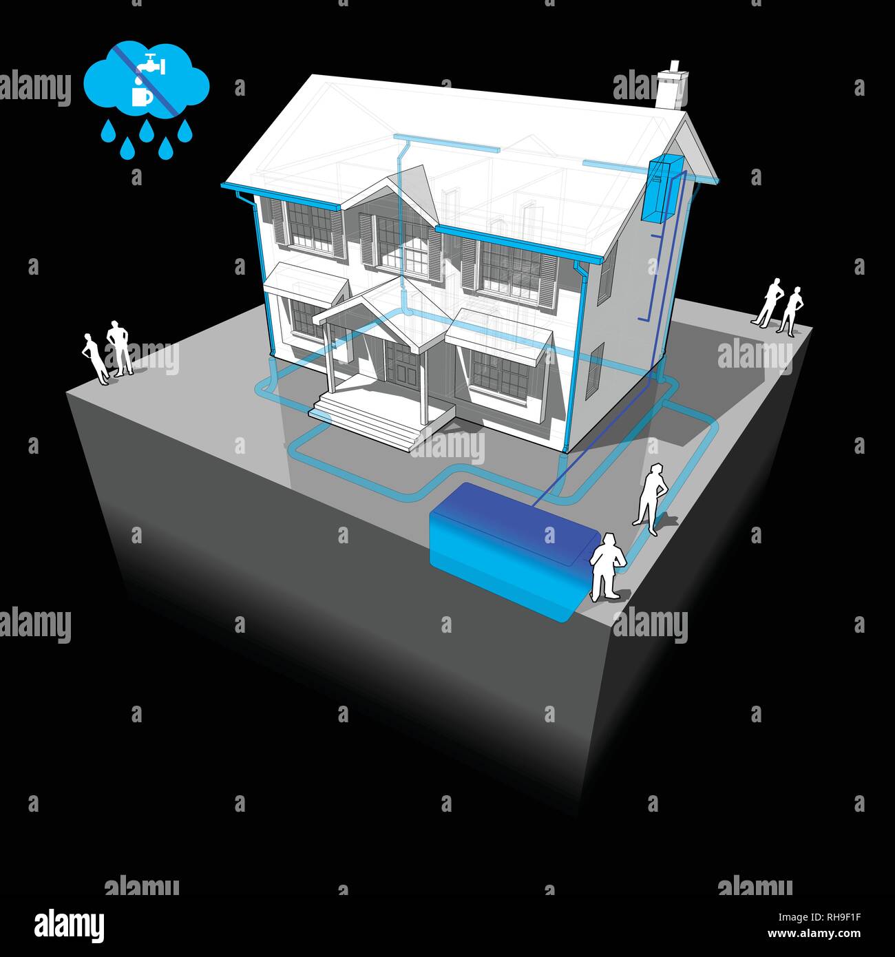 Simple Rainwater Harvesting Diagram